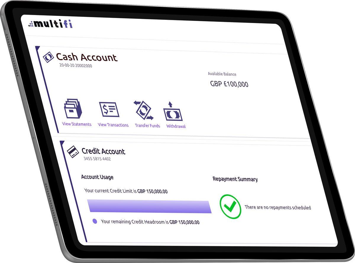 Fuelling the growth of small and medium-sized businesses - multifi