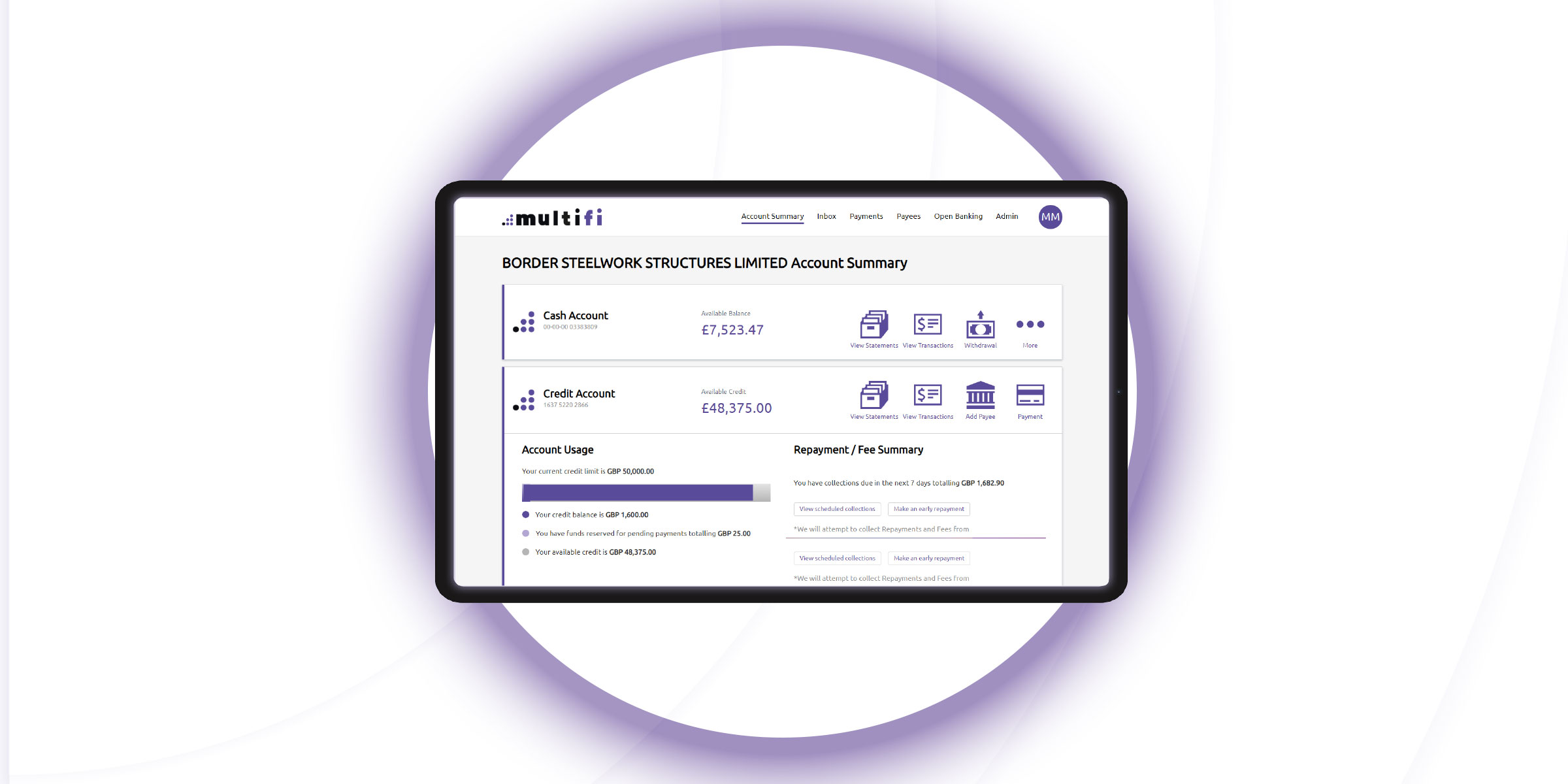 Completely Unsecured Business Credit - multifi